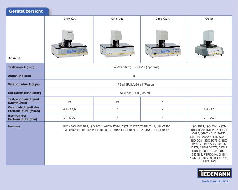 Tiedemann Instruments